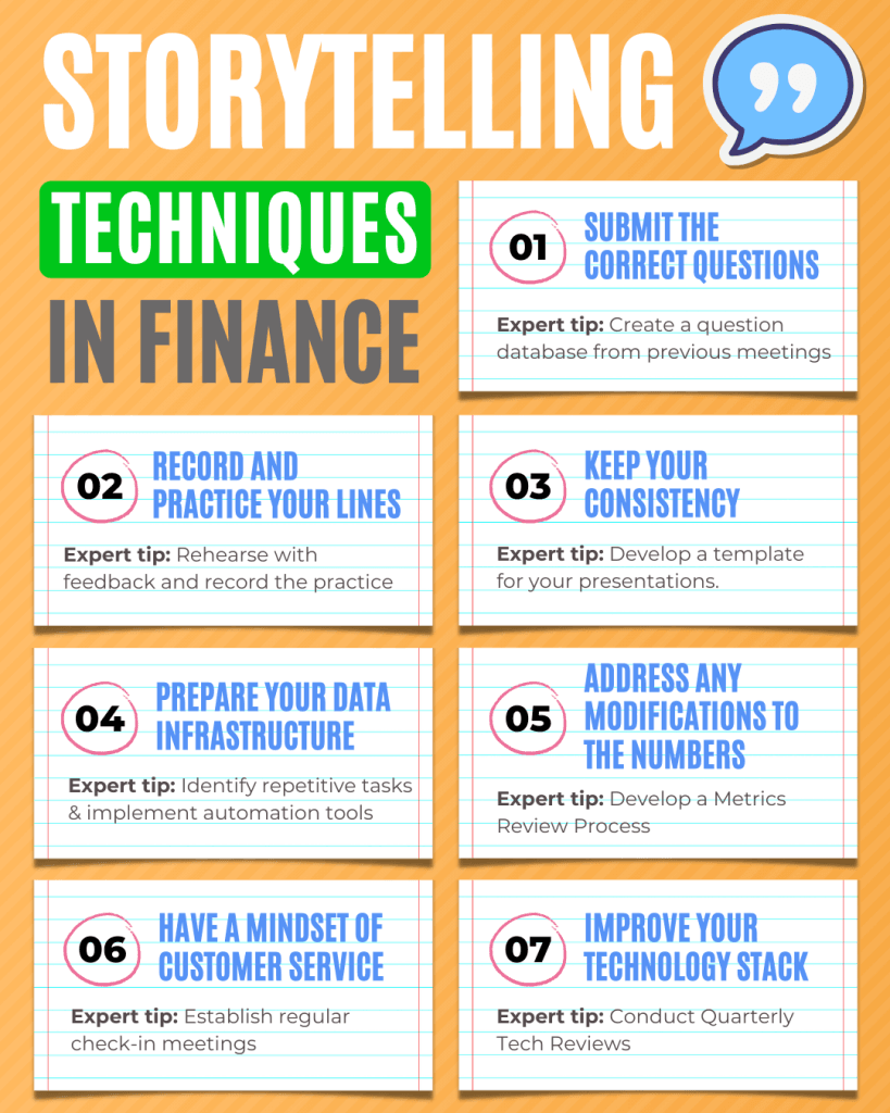 Why Is Data Storytelling in Finance Crucial?