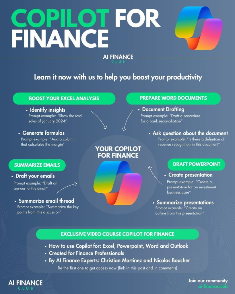 Revolutionize Your Finance Work with Copilot