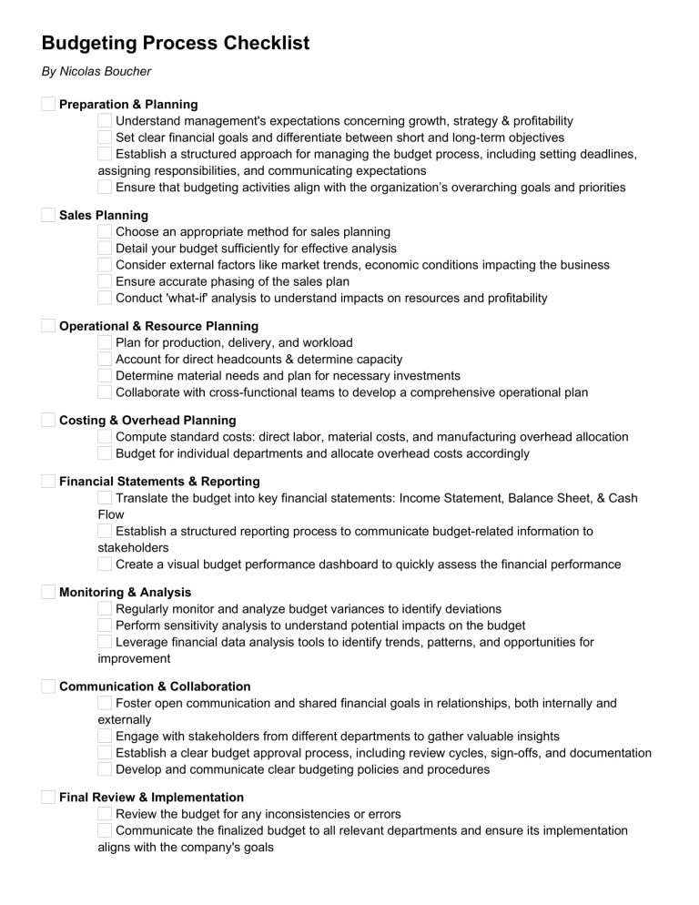 Free Budgeting Checklist Template