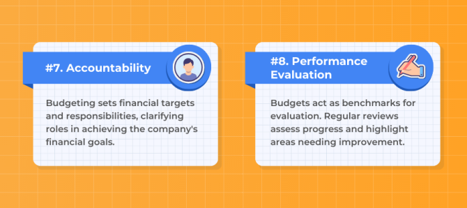 The Budget Process as Your Business Compass